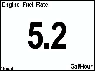 Fuel Flow / Economy / Trip Computer Example - Comprehensive System (One ...