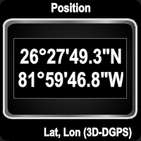 TLM150 Example - Intermediate System - Maretron