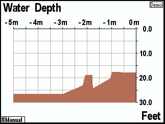 Sailboat Example - Intermediate System - Maretron